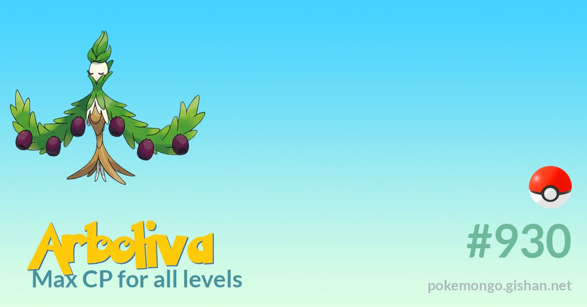 Arboliva max CP for all levels - Pokemon Go