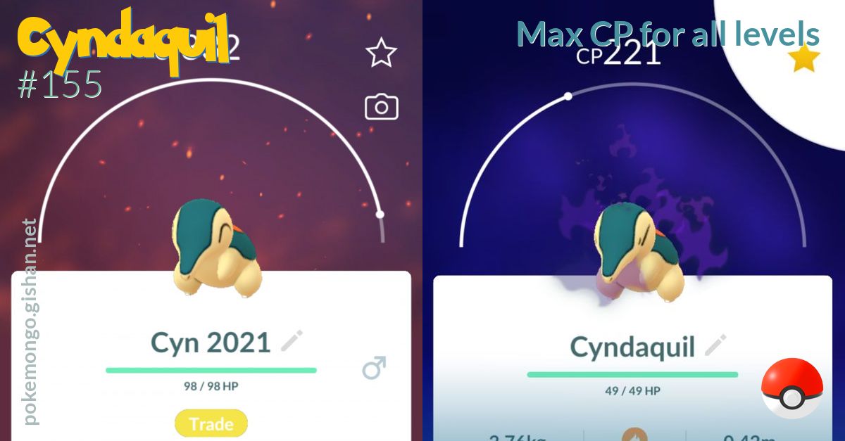 Cyndaquil max CP for all levels - Pokemon Go
