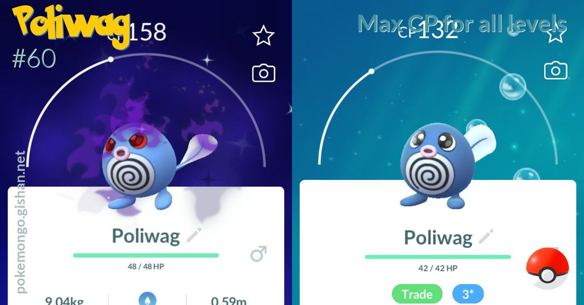 Poliwag max CP for all levels - Pokemon Go