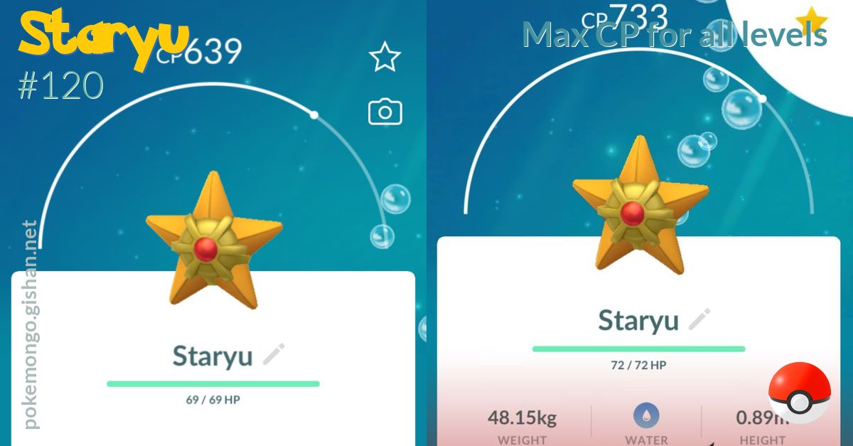 Staryu max CP for all levels - Pokemon Go