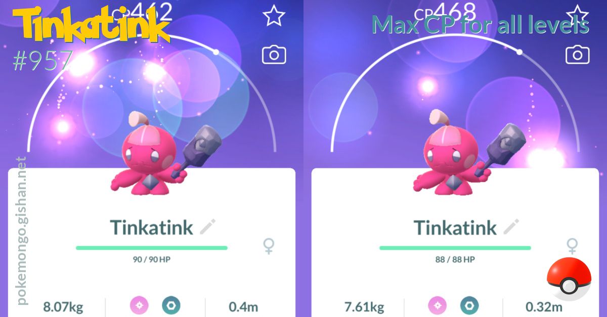 Tinkatink max CP for all levels - Pokemon Go